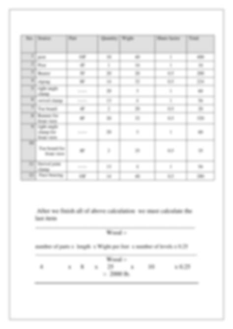 Solution Scaffold Load Calculation Studypool