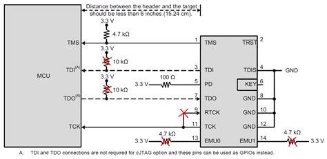 TMS F Emulator Damage Possible Caused By JTAG Circuit C Microcontrollers Forum