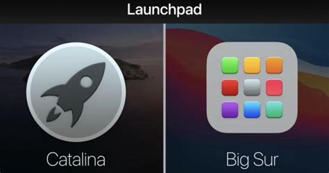 RIP Launchpad Icon R MacOS