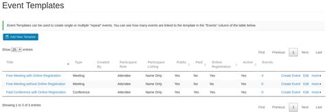 Overview Advanced Events Civicrm Documentation