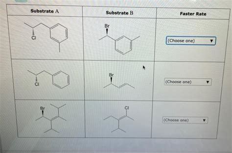 solved for each pair of substrates below choose the one