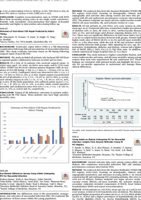 10029 Sex Related Differences Among Young Adults Undergoing Pci For Myocardial Infarction
