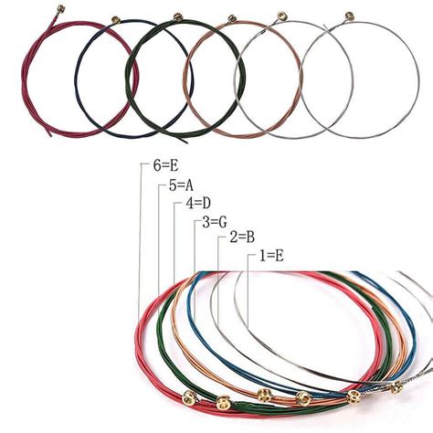 Guitar Beginner Pack Capo Tuner Picks Strings And Tool