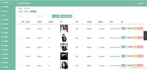 Nodejs毕设乐养养老院管理系统 程序论文 Csdn博客