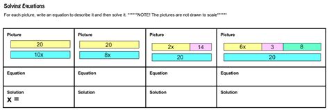 Bar Modeling Mathematics Learning And Technology