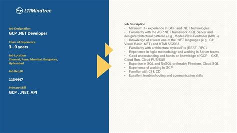 Kiruthika Kolanchinathan Posted On Linkedin