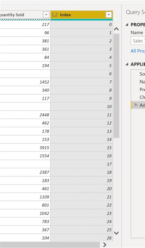 Creating Columns In Power BI Power BI Training Australia