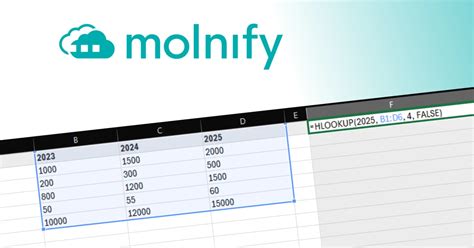 Step By Step Guide To Vlookup Hlookup And Xlookup Molnify