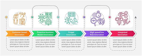 Ux Process Vector Art PNG Images Free Download On Pngtree