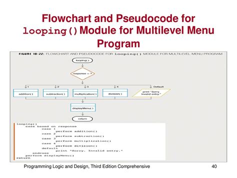Chapter 10 Using Menus And Validating Input Ppt Download