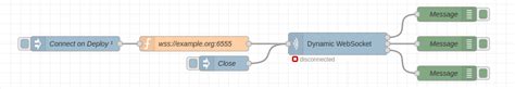 GitHub Hindurable Node Red Contrib Dynamic Websocket