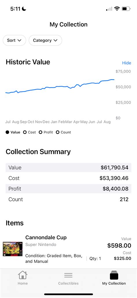 Pricecharting Ios App Is Live