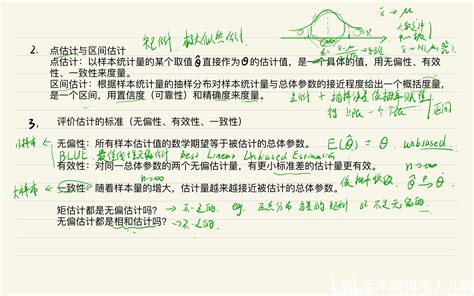 应用统计学参数估计 哔哩哔哩