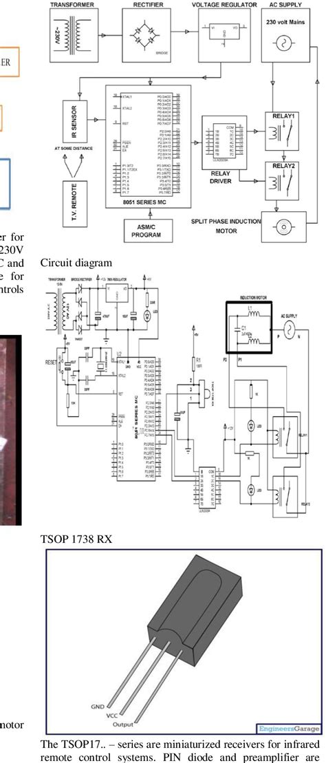 Figure 1 From Speed Control And Bidirectional Rotation Control Of