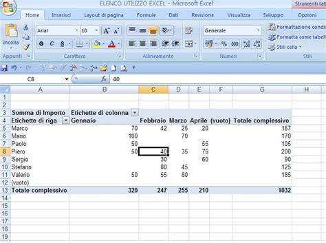11 i filtri ci consentono per esempio di vedere solo alcuni clienti