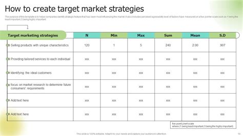 Selecting Target Markets And Target Market Strategies Ppt Template Strategy Cd Ppt Powerpoint
