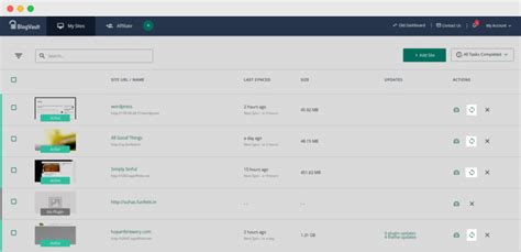 Blogvault Review Best Wordpress Backup And Security Plugin Wpdeveloper