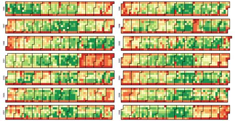 Vue Calendar Heatmap