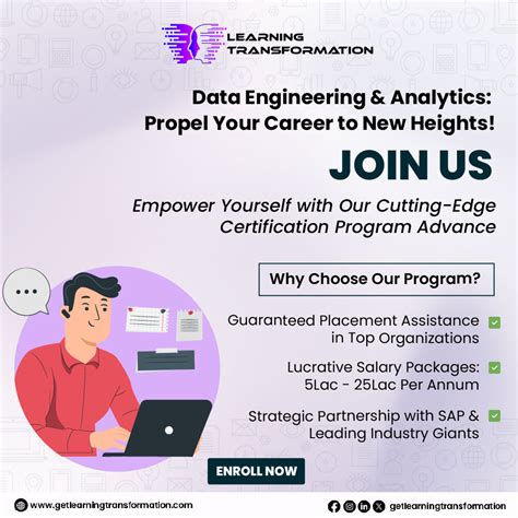 Get Learning Transformation On Linkedin Dataengineering Dataanalytics Careergrowth