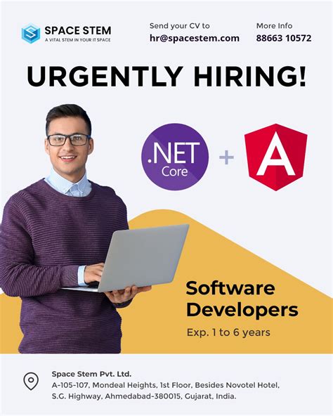 Hency Thacker On Linkedin Dotnetdeveloper Dotnetjobs Dotnetcore