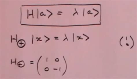 Animated Physics Understanding Photon Polarization