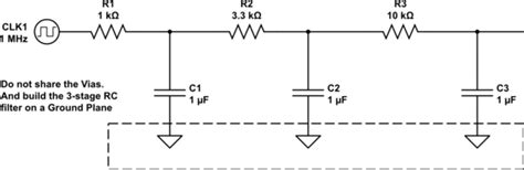 Analog Analogue Signal Generation Which Is Better Standalone Or PWM DAC Electrical
