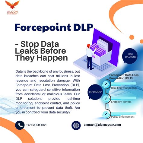 Datasecurity Dlp Cybersecurity Dataprotection Preventdataleaks… Alcon Cyber Security
