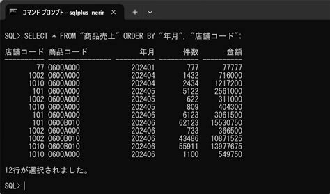 Chartjsv4 ツールチップに単位とデータセットの値を表示 Nerinoのブログ