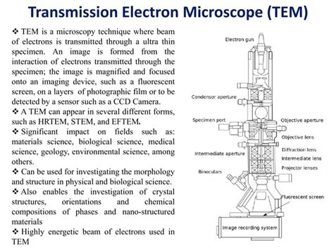 Transmission Electron Microscope High Resolution Tem And Selected Area Electron Diffraction