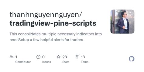 Github Thanhnguyennguyen Tradingview Pine Scripts This Consolidates Multiple Necessary