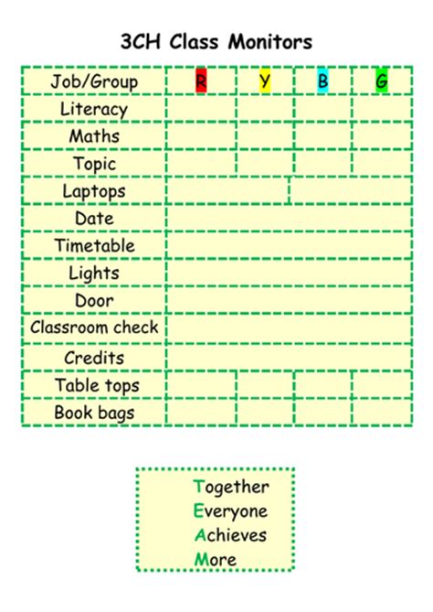 Class Monitors Outline Teaching Resources