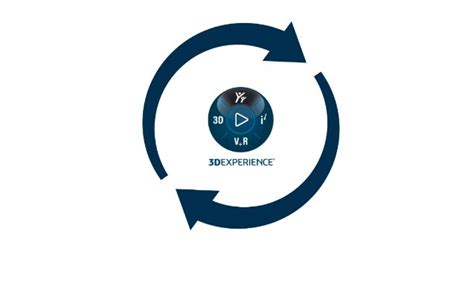 Xlm Solutions On Linkedin Update Revision 3dexperience Widget