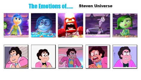 The Emotions Of Steven Universe Meme By Ashsalings On Deviantart