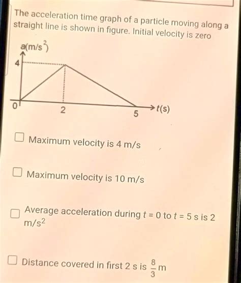 SOLVED The Acceleration Time Graph Of A Particle Moving Along A Straight Line Is Shown In