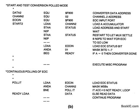 Polled Interface For A D Converter Basic Circuit Circuit Diagram SeekIC