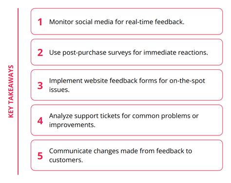 Customer Feedback Loop Strategy Essential Guide South Beach Geek