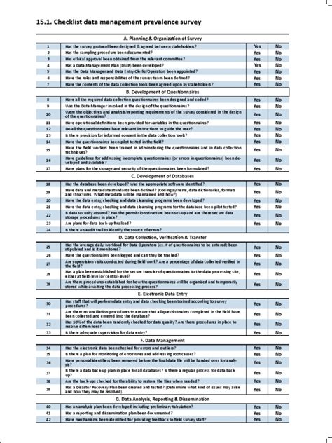 Database Security Checklist Template Download Free Pdf