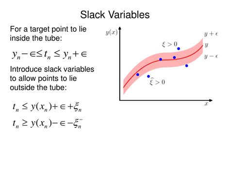 Ppt Svm For Regression Powerpoint Presentation Free Download Id