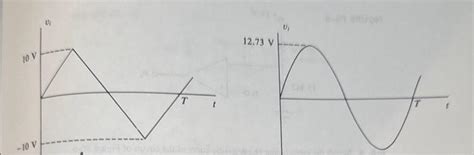 Solved 6 10 A Sketch The Input Output Characteristic Curve