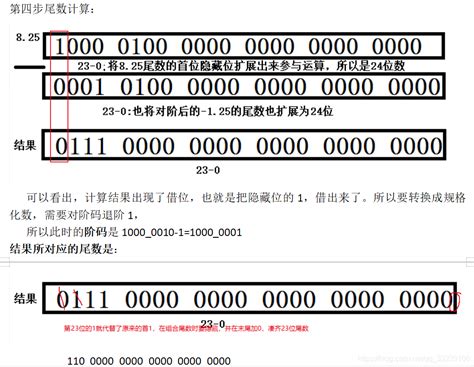 Fpga的ieee754协议浮点数加减法运算原理及过程分析ieee754浮点数加减法举例 Csdn博客