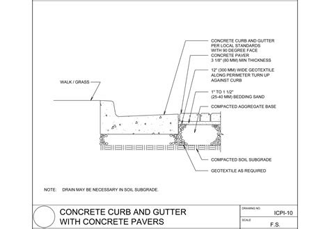 Concrete Curb And Gutter Detail What To Know About Installing Concrete