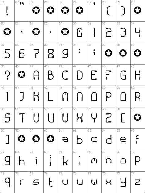 Download Free Physicsalpha Regular Font Phattf