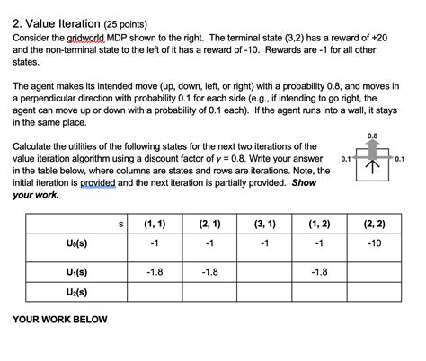 Solved Value Iteration 25 ﻿pointsconsider The Gridworld