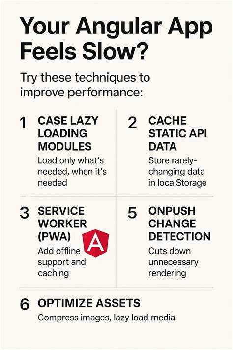 angular webperformance frontendtips lazyloading pwa javascript… hari prasad