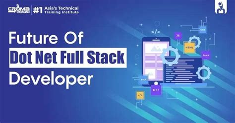 Ravendra Singh On Linkedin Future Of Dot Net Full Stack Developer In