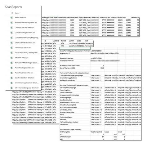 migrating sharepoint to office 365 ask these critical questions incworx