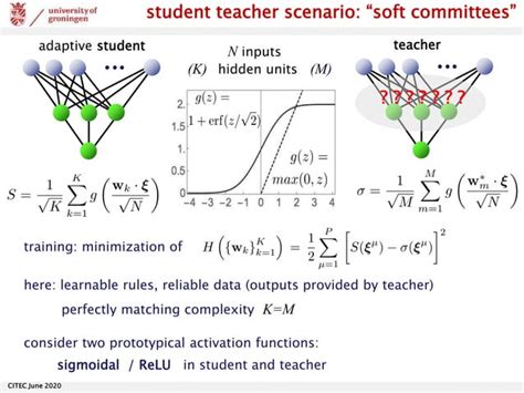 2020 Phase Transitions In Layered Neural Networks ReLU Vs Sigmoidal