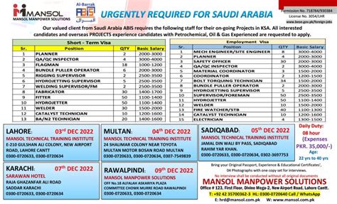 Amir Aziz Posted On Linkedin