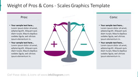 pros and cons template powerpoint