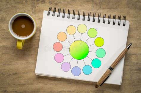 Simple Blank Flowchart Or Mind Map Infographics Template In A Spiral Notebook Stock Photo